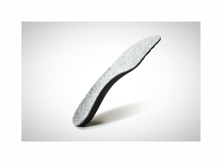 Insoles, Just the Facts - Athalonz