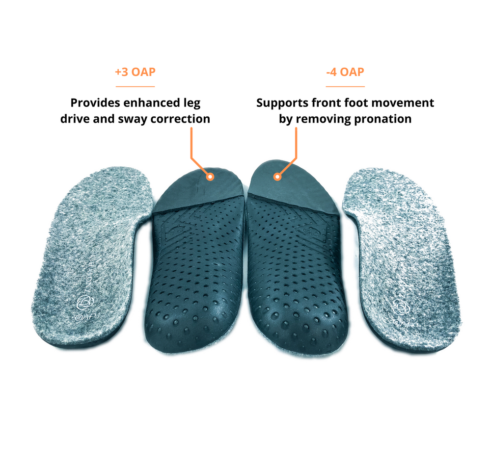 Performance Insoles - Athalonz